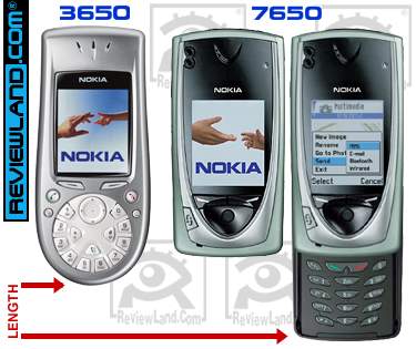 REVIEWLAND.COM : Review Nokia 3650